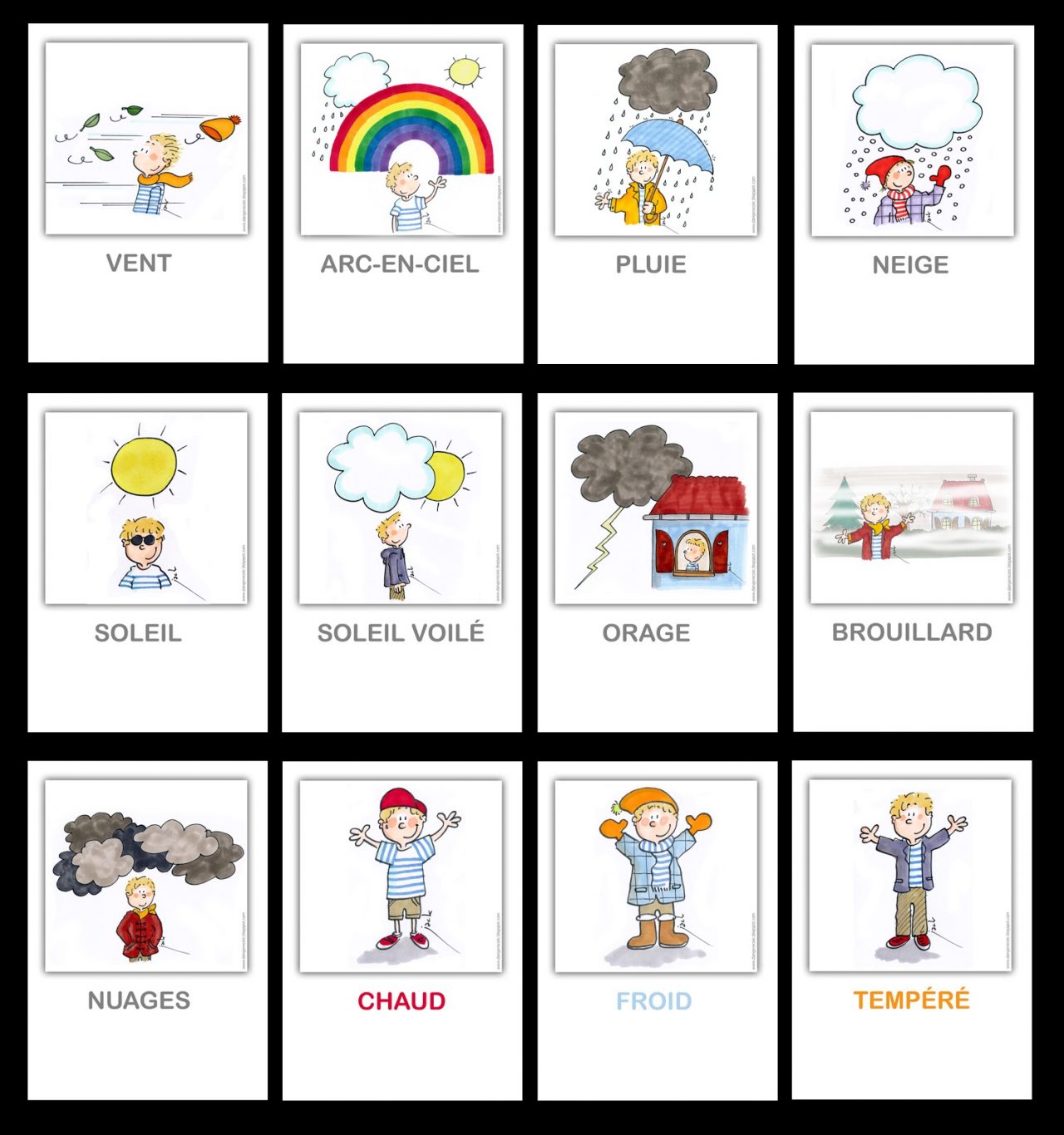 La météo | La Mater de Vlynette