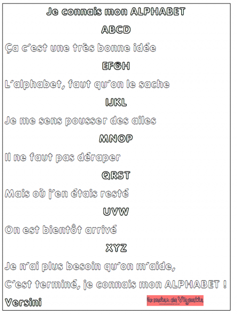 Je connais mon alphabet | La Mater de Vlynette